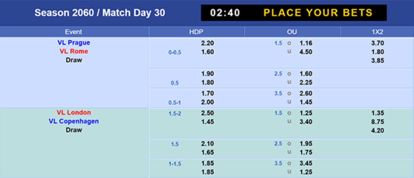 Virtual Sports Sbobet | Football, Racing, Basketball - Sbobetpress